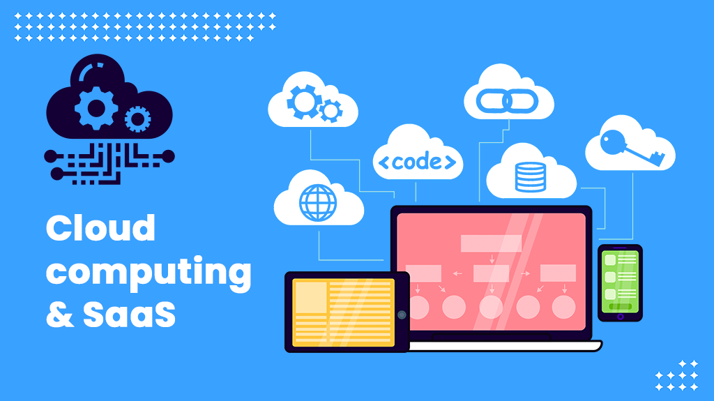 Cloud Computing and SaaS: Platforms for Enterprise Growth